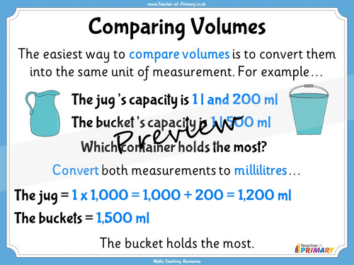 Converting and Comparing Units of Volume - Year 4 | Teaching Resources