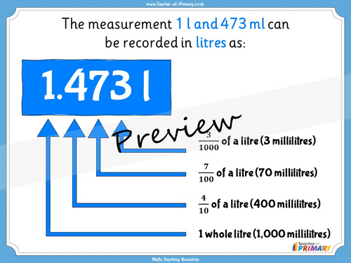 Converting and Comparing Units of Volume - Year 4 | Teaching Resources