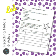 Reacting Metals & Acid | Teaching Resources