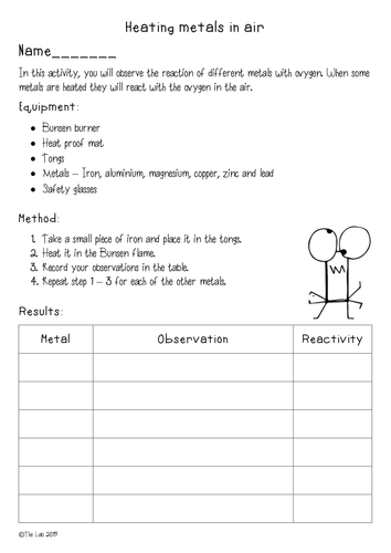 Reacting Metals & Air FREEBIE | Teaching Resources