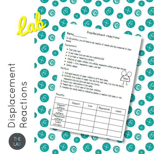 Displacement Reactions | Teaching Resources