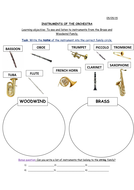 Brass Family Orchestra listening literacy | Teaching Resources