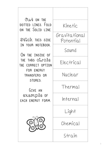 Energy | Teaching Resources