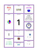 Number Concept Posters 1-20 | Teaching Resources