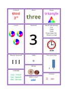 Number Concept Posters 1-20 | Teaching Resources