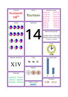 Number Concept Posters 1-20 | Teaching Resources