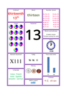 Number Concept Posters 1-20 | Teaching Resources
