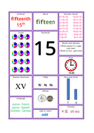 Number Concept Posters 1-20 | Teaching Resources