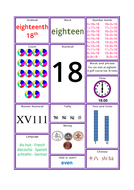 Number Concept Posters 1-20 | Teaching Resources