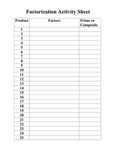 Factorization Activity Sheet | Teaching Resources Factorization Activity Sheet | Teaching Resources