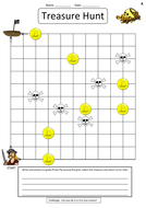 KS2: Coordinates, Translations and Reflections Resource Pack | Teaching ...