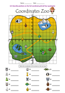 KS2: Coordinates, Translations and Reflections Resource Pack | Teaching ...