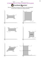 KS2: Coordinates, Translations and Reflections Resource Pack | Teaching ...