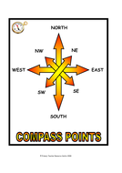 Compass Points Posters | Teaching Resources