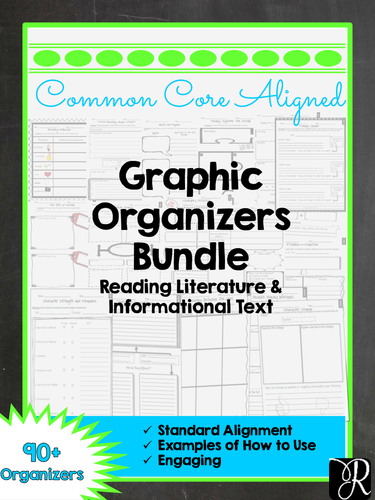 Common Core Aligned: Reading Literature & Informational Text Graphic ...