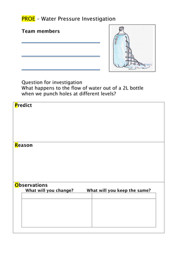 Investigating water pressure | Teaching Resources