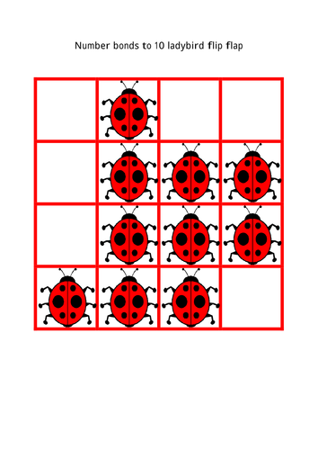 Number Bonds to 10 Resource Pack | Teaching Resources