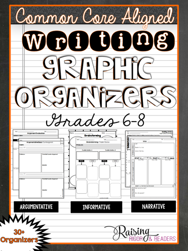 Writing Graphic Organizers - Common Core Aligned | Teaching Resources