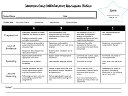 Rules Novel Study | Teaching Resources