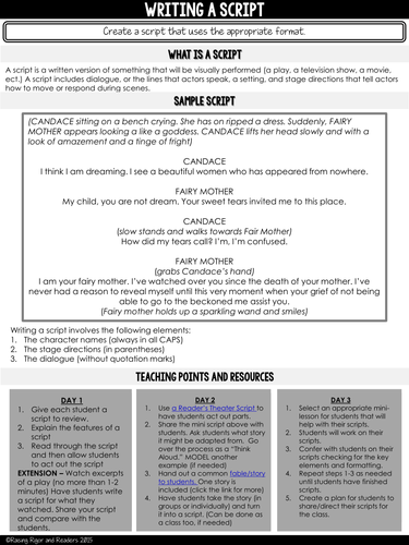 Create a Writing Unit: BUNDLE | Teaching Resources