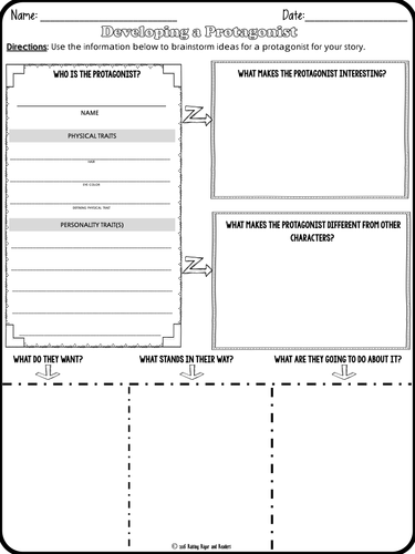 Create a Writing Unit: BUNDLE | Teaching Resources