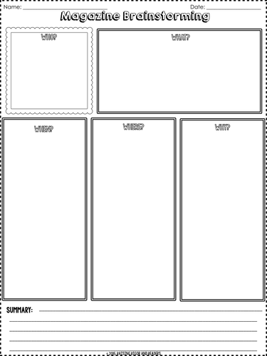 Create a Writing Unit: BUNDLE | Teaching Resources