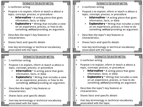 Create a Writing Unit: BUNDLE | Teaching Resources