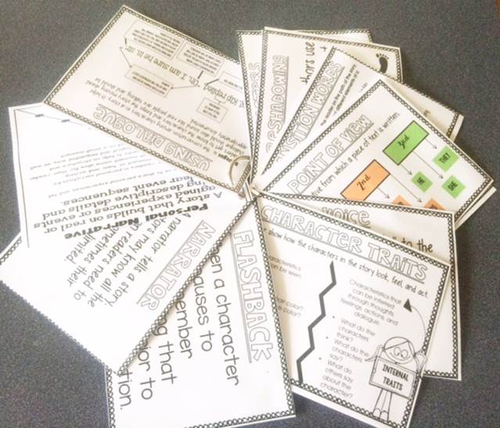 Create a Writing Unit: BUNDLE | Teaching Resources