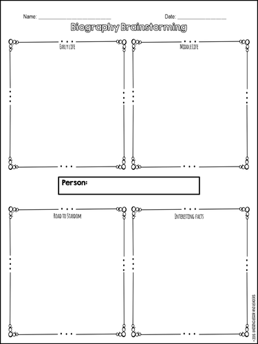 Create a Writing Unit: BUNDLE | Teaching Resources