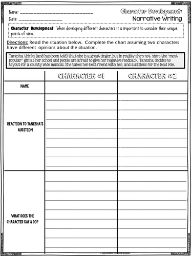 Create a Writing Unit: BUNDLE | Teaching Resources