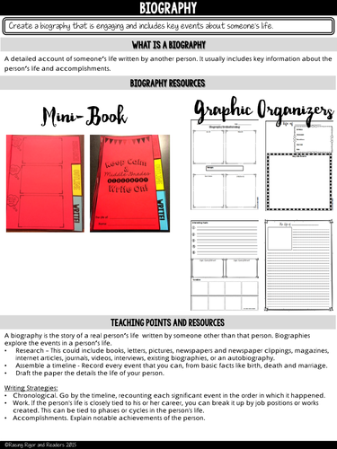 Create a Writing Unit: BUNDLE | Teaching Resources