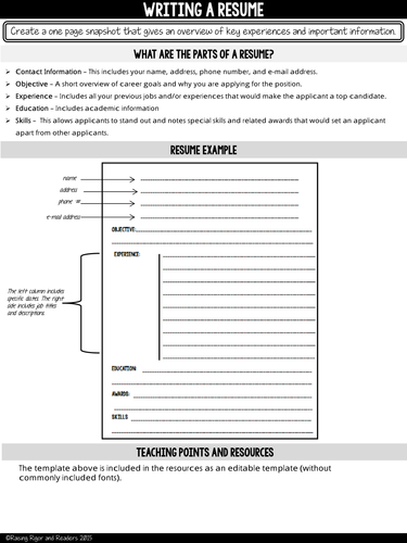 Create a Writing Unit: BUNDLE | Teaching Resources