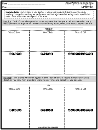 Create a Writing Unit: BUNDLE | Teaching Resources