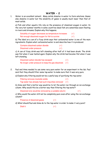 Chemistry: Water as a solvent | Teaching Resources