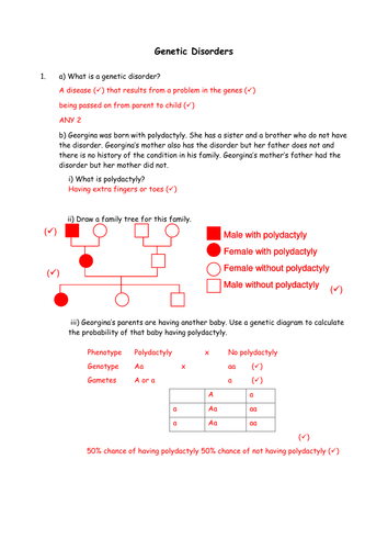 Biology: Genetic disorders | Teaching Resources