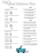 Speed Distance Time Introduction | Teaching Resources