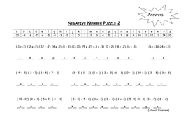 Negative Number Activity Puzzles | Teaching Resources