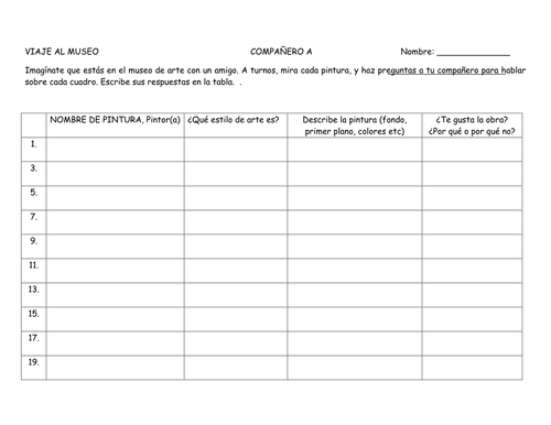Partner Practice: Una visita al museo de arte | Teaching Resources