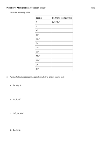 Chemistry: Periodic table trends | Teaching Resources