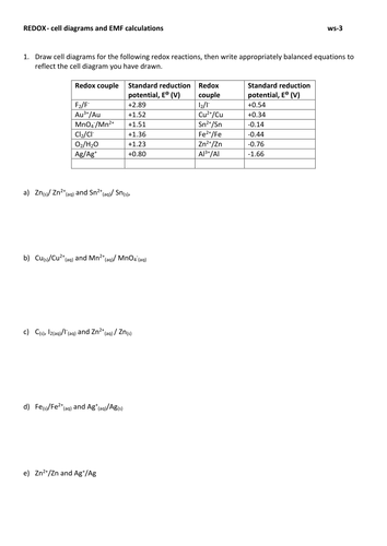 Chemistry: REDOX - galvanic cells and EMF calculations | Teaching Resources