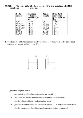 Chemistry: REDOX - galvanic cells and EMF calculations | Teaching Resources
