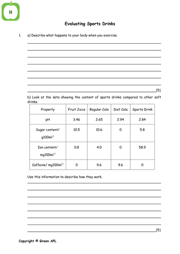 Biology: Sports drinks | Teaching Resources
