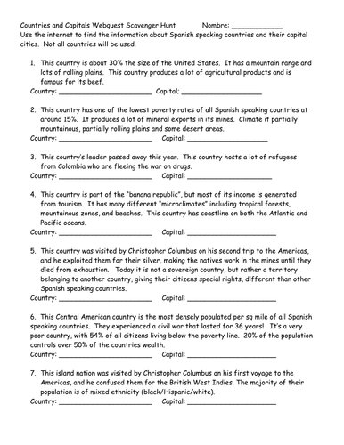 Countries and Capitals Webquest: Spanish Speaking Countries | Teaching ...