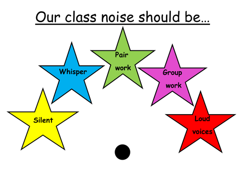 class noise chart | Teaching Resources