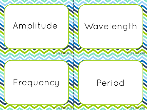 Waves Card Sort & Graphic Organizer | Teaching Resources