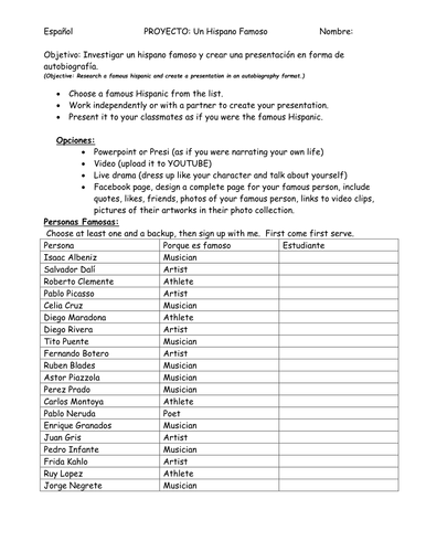 Famous Hispanic Project: Autobiography/Facebook/Live Drama | Teaching ...