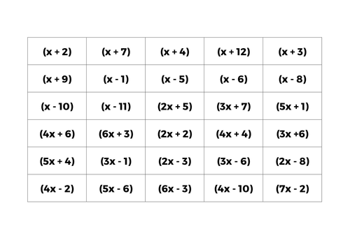 Expanding Double Brackets - Complete Lesson | Teaching Resources
