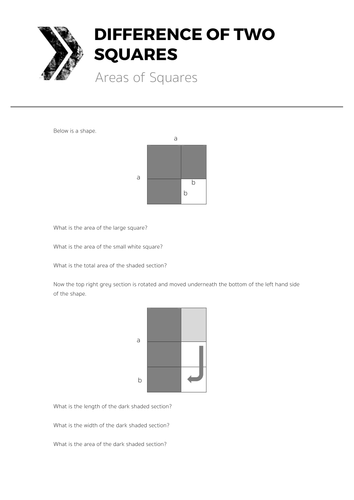 Difference of Two Squares - Complete Lesson | Teaching Resources
