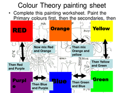Painting Colour Theory for beginners | Teaching Resources