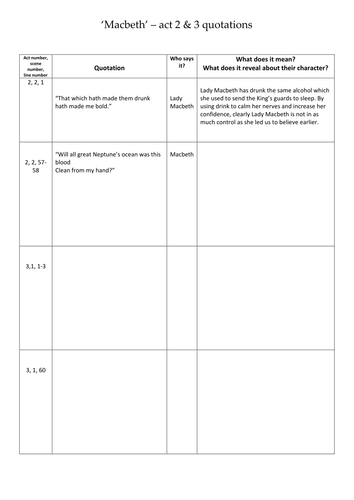 "Macbeth" (Shakespeare) | Teaching Resources